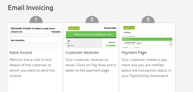 Know All About PayU Webhooks Here!