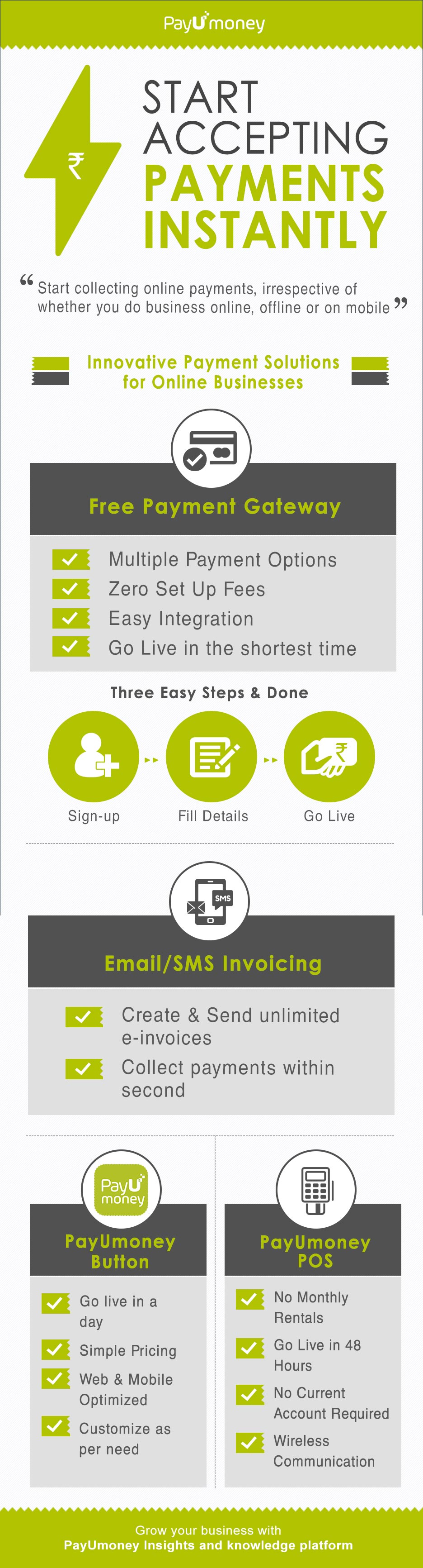 Start Accepting Payments Instantly With PayU – PayU Blog