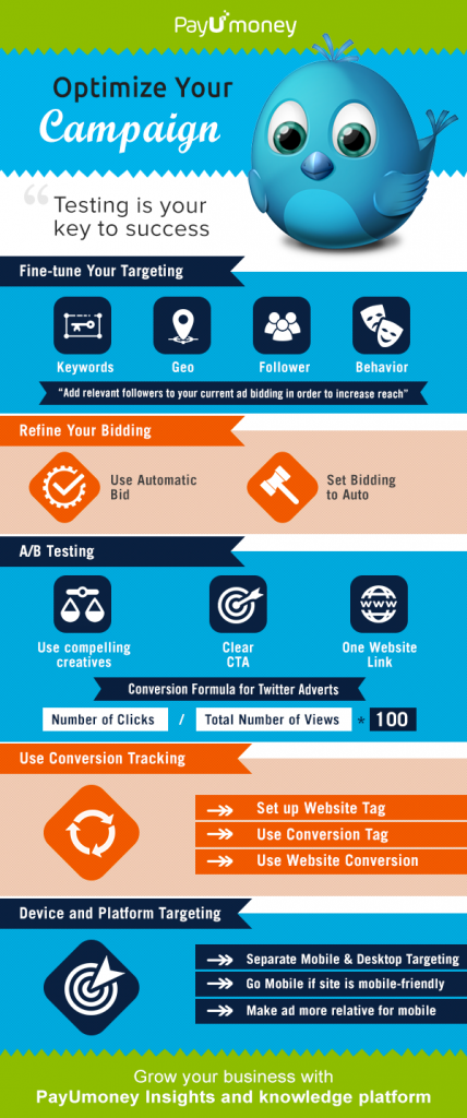 A Quick Guide For Businesses to Optimize Twitter Adverts - PayU Blog