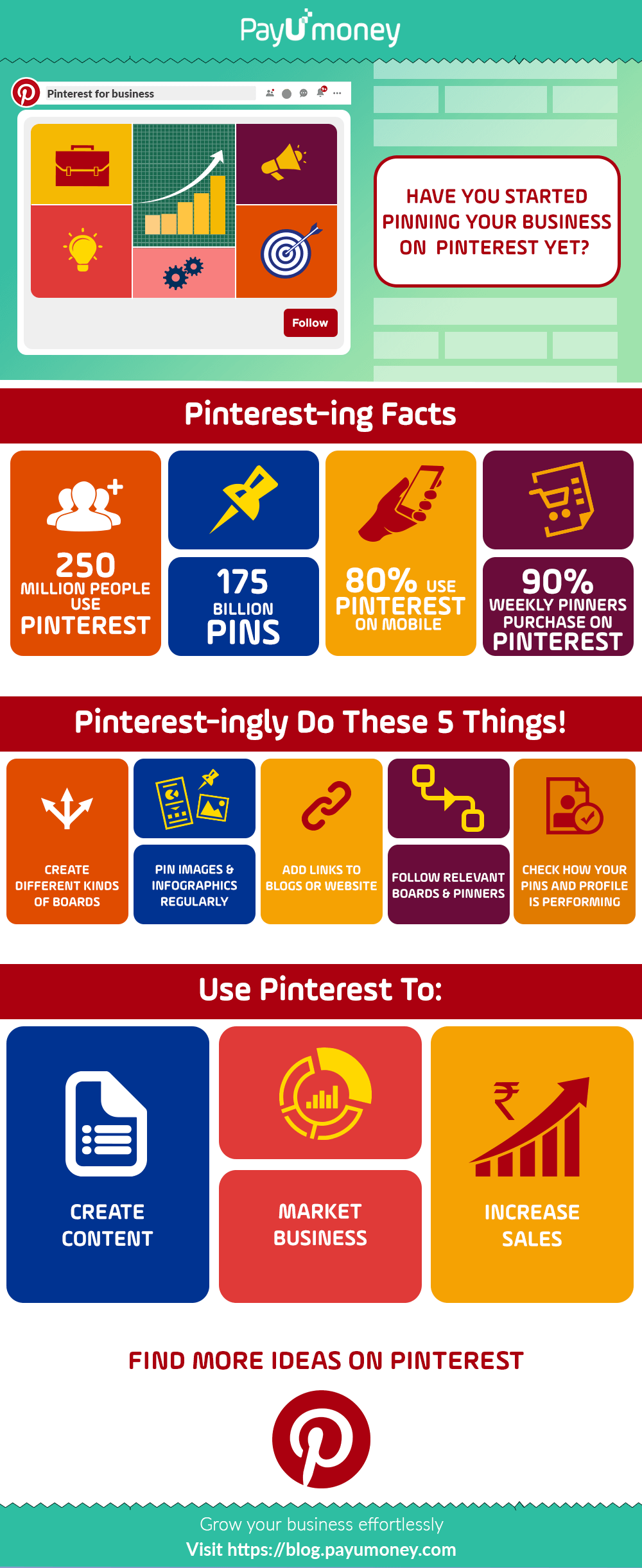 Pinterest for Business: Marketing Tips & Strategies