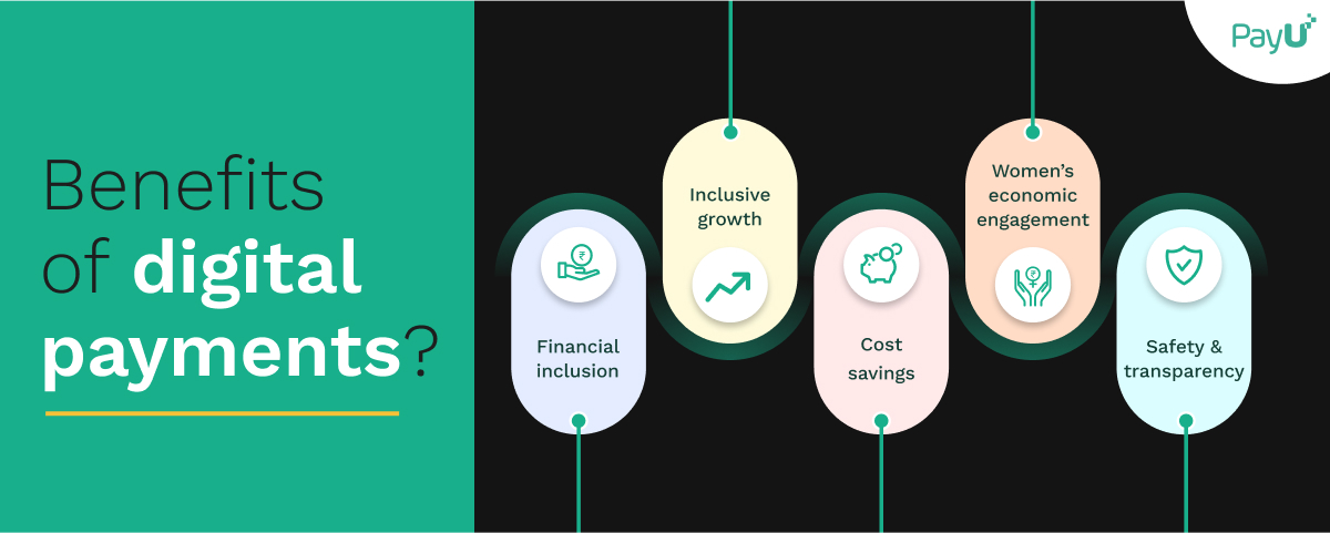How Are Digital Payments Revolutionizing Money In India? - PayU Blog