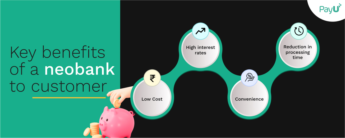The Exponential Rise of NeoBanks In India - PayU Blog