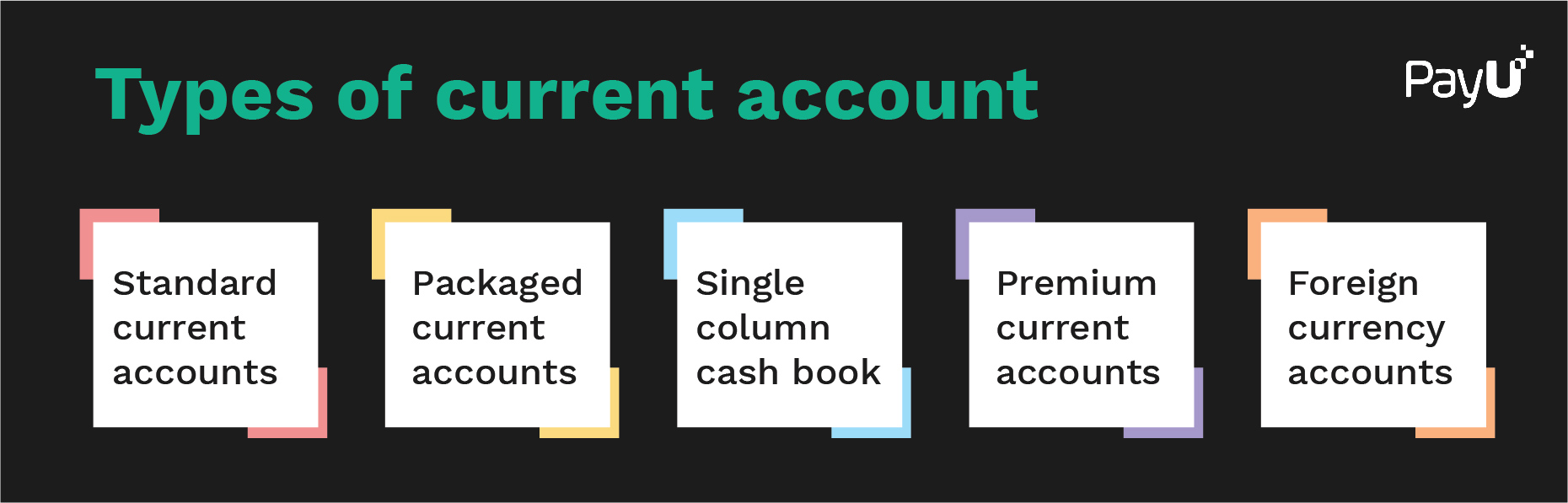 Everything You Need to Know About Current Account - PayU Blog