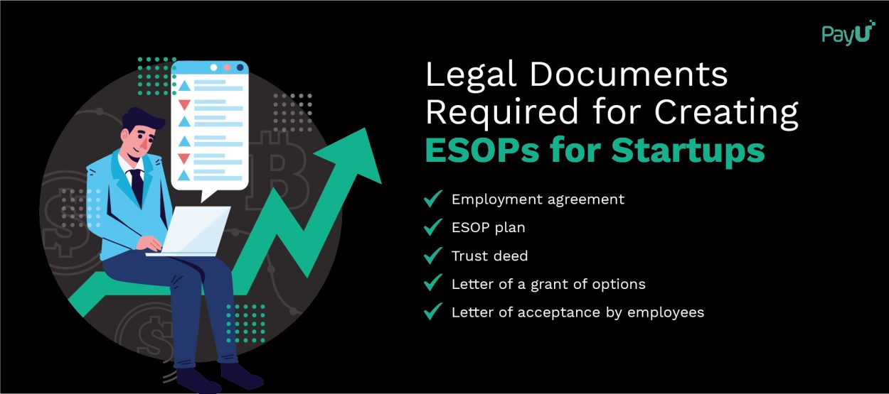 Esops For Startups Definition Documentation Process Payu Blog