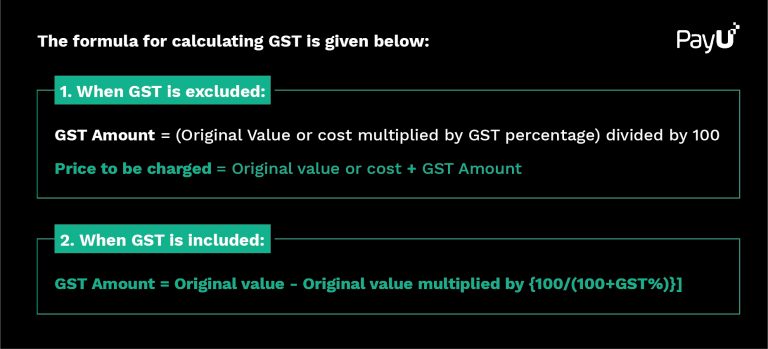 Tax Calculation Made Easy By GST Calculator In India - PayU Blog