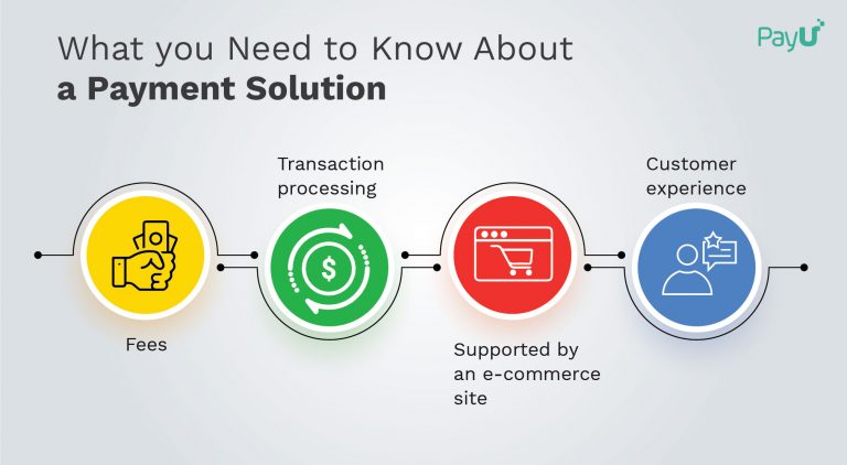 All You Need To Know About Payment Solutions - PayU Blog