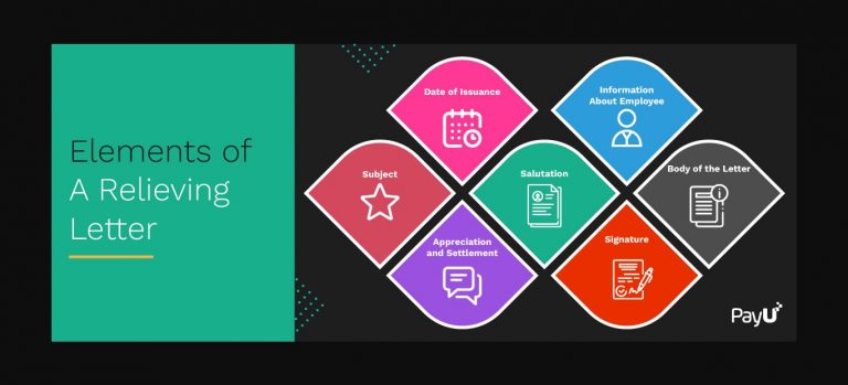 Relieving Letter: Meaning, Elements, Importance and Format - PayU Blog