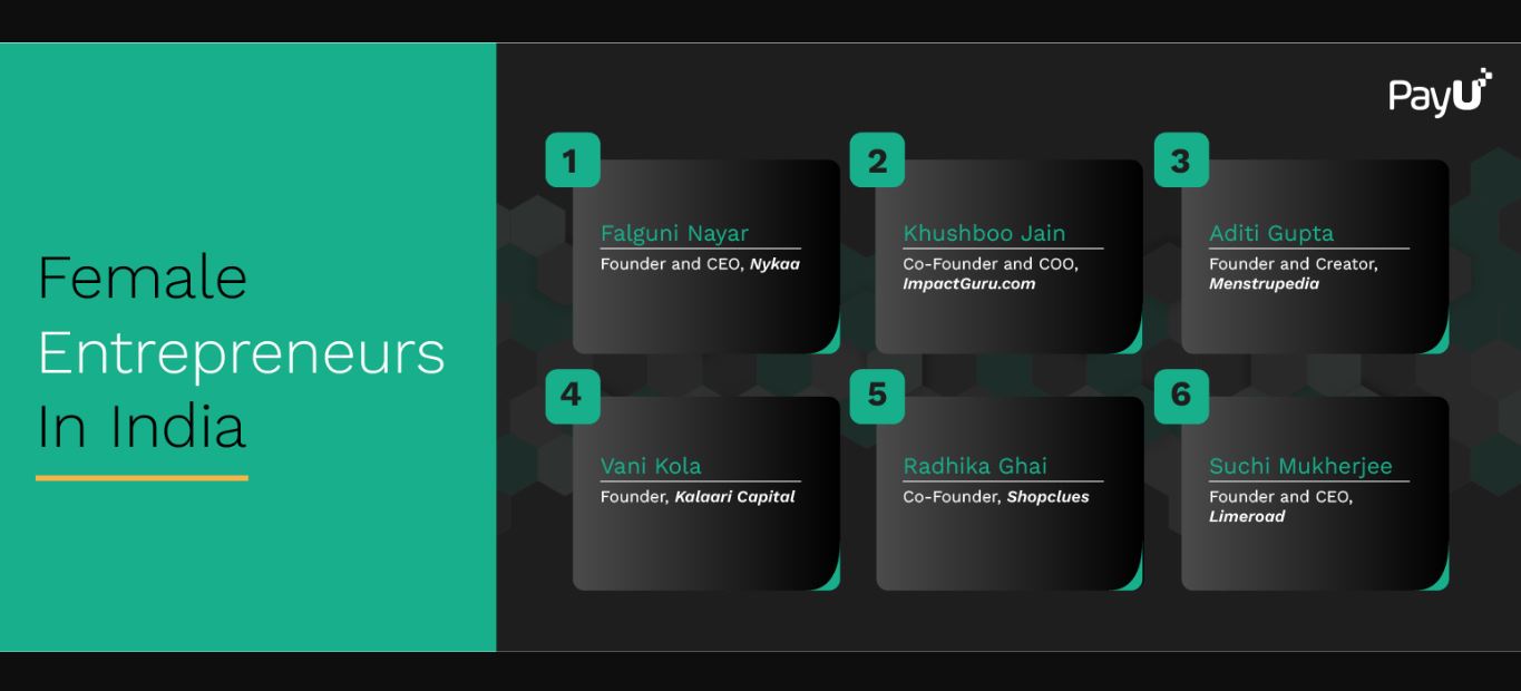 Top 6 Female Indian Entrepreneurs That Are Making The Nation Proud – PayU Blog
